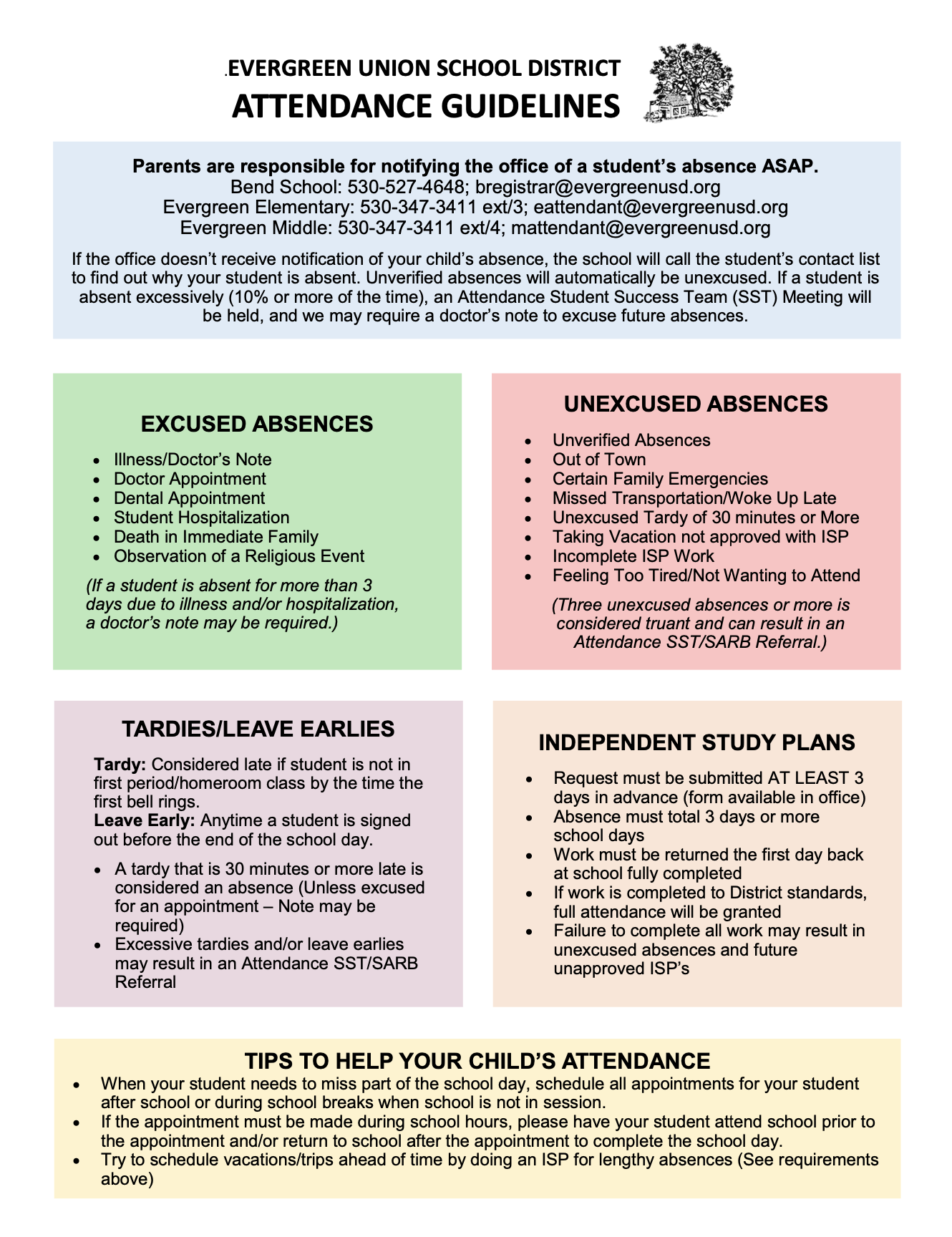 Evergreen Union School District - Parents & Guardians
